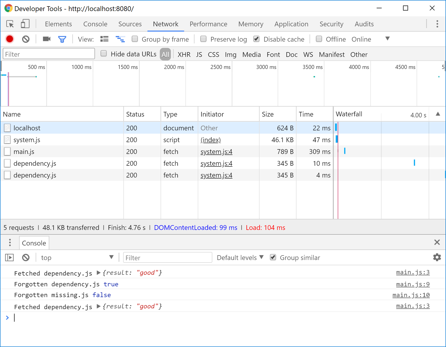 System.import('blah') does not attempt to fetch if it has failed ...