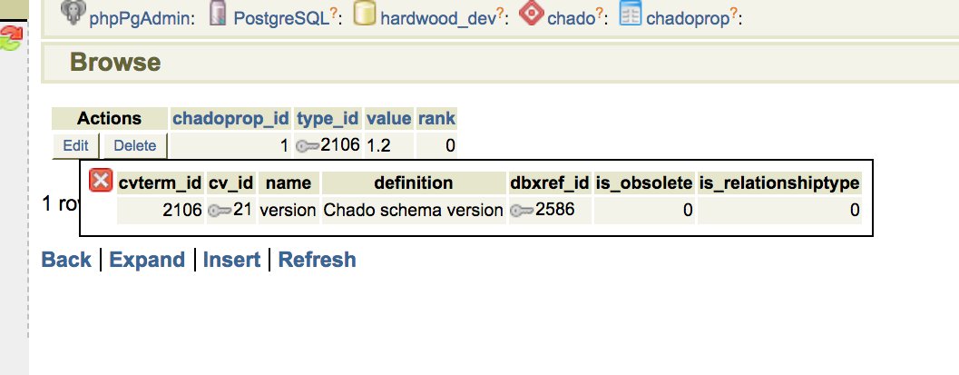 chado 1.3 install issues · Issue #268 · statonlab/hardwoods_site · GitHub