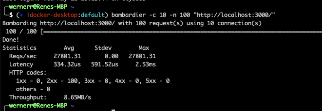Race Condition in GoFiber HTML/Template render · Issue #116 · gofiber/template · GitHub