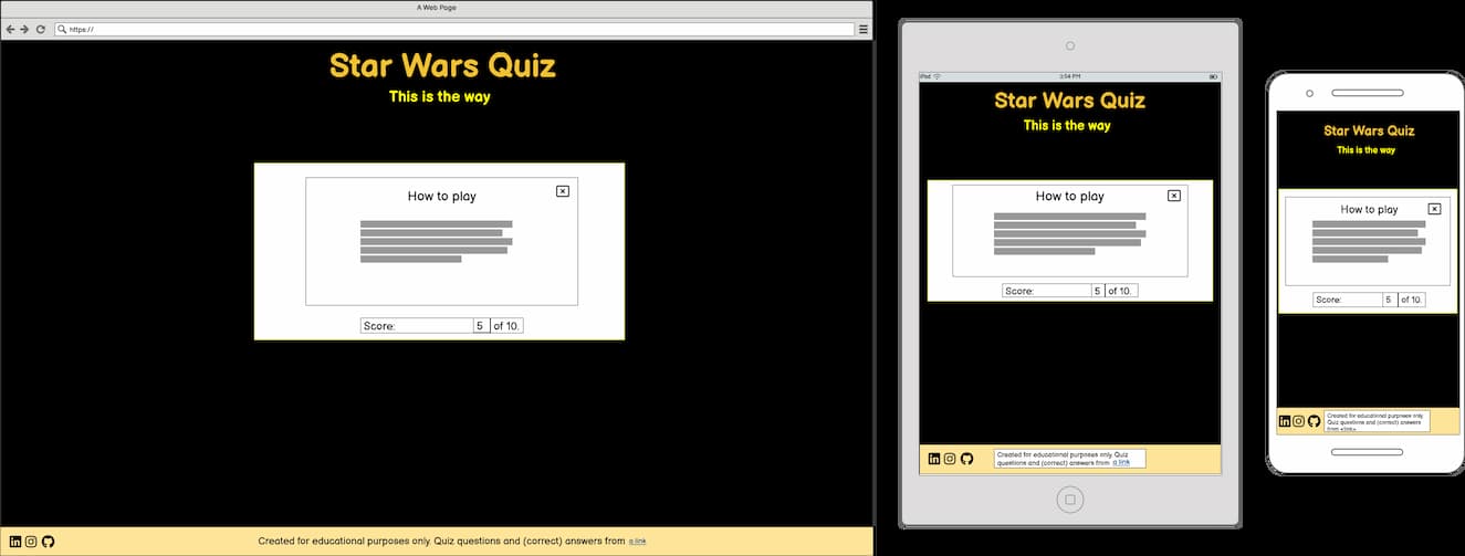 GitHub - emmy-codes/Star-Wars-Quiz: Personal project 2 for my Code Institute fullstack developer ...