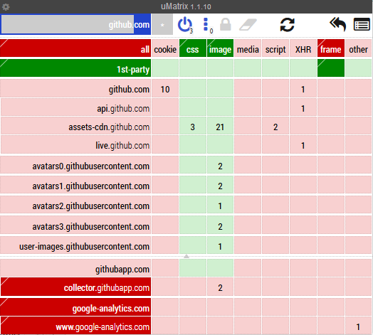 unable to select list scope / global in uMatrix drop-down in FireFox 57 ...
