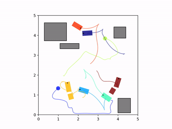 GitHub - IMRCLab/db-CBS