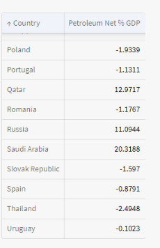 plotly_chart using cached data on axis · Issue #5902 · streamlit/streamlit · GitHub