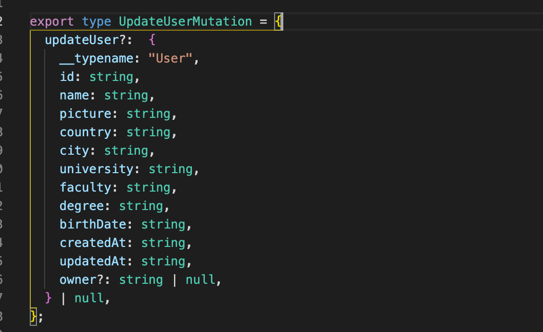 The Conditional Re Failed Service DynamoDb Status Code 400