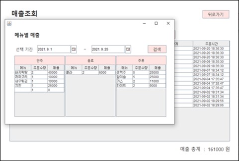 GitHub - eunbizzang/ordersystem