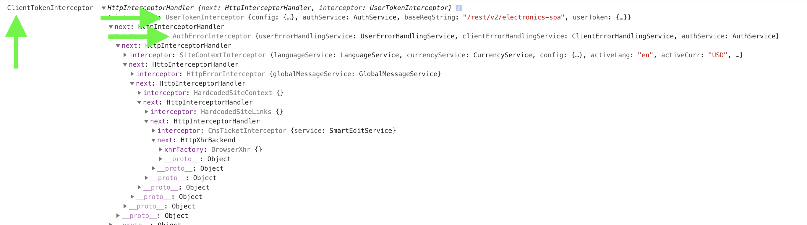 Fix the http interceptor chain. · Issue #1028 · SAP/spartacus · GitHub