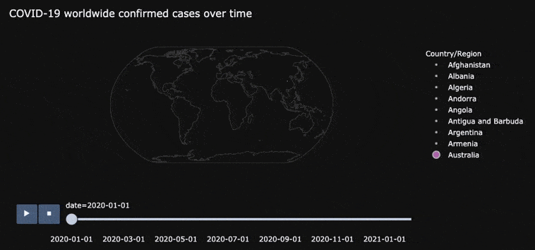 GitHub - ine-rmotr-projects/analyzing-covid-19-outbreak
