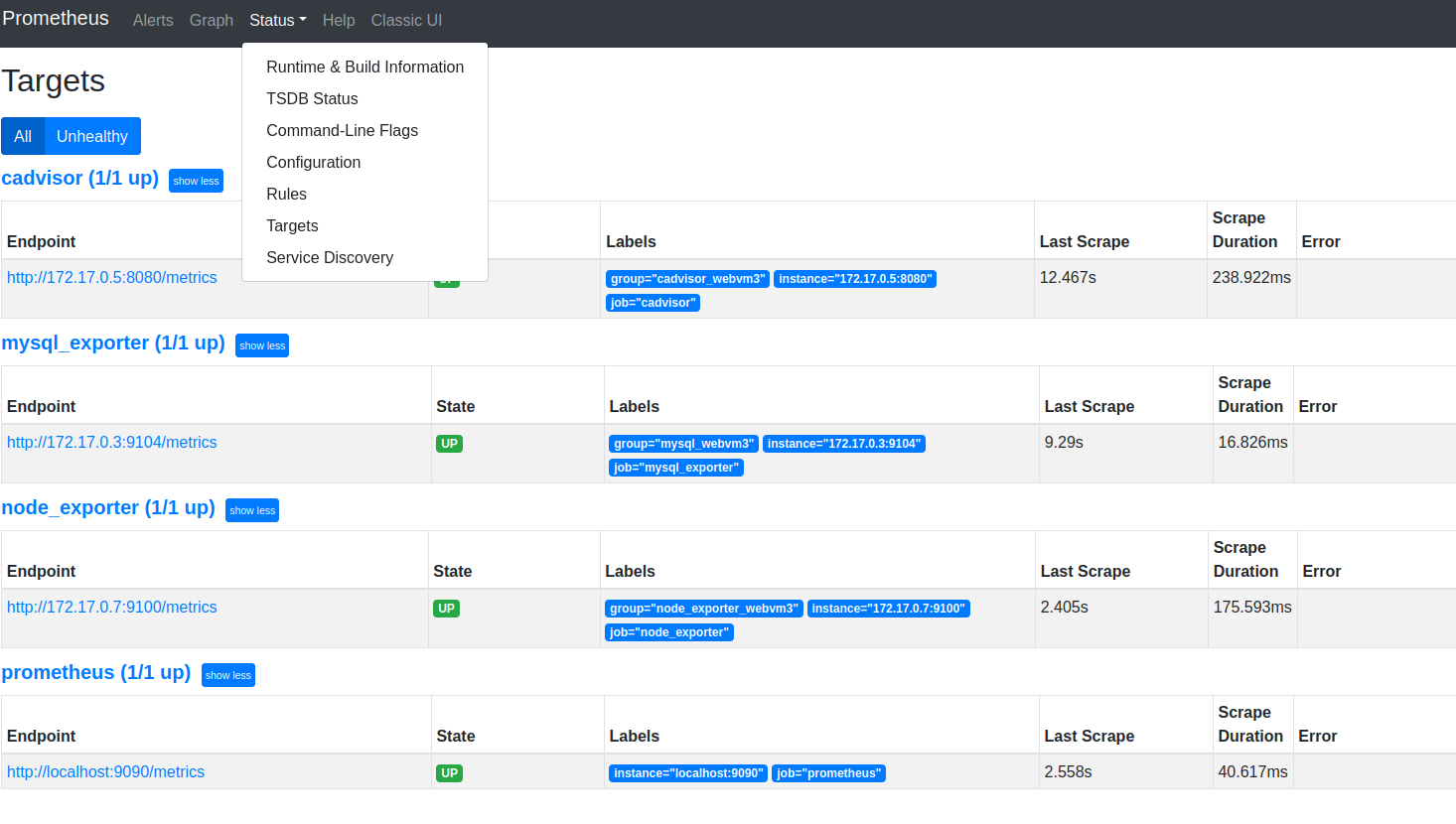 GitHub - ElielBloemer/monitoring: creation of alerts using alertmanager with prometheus,