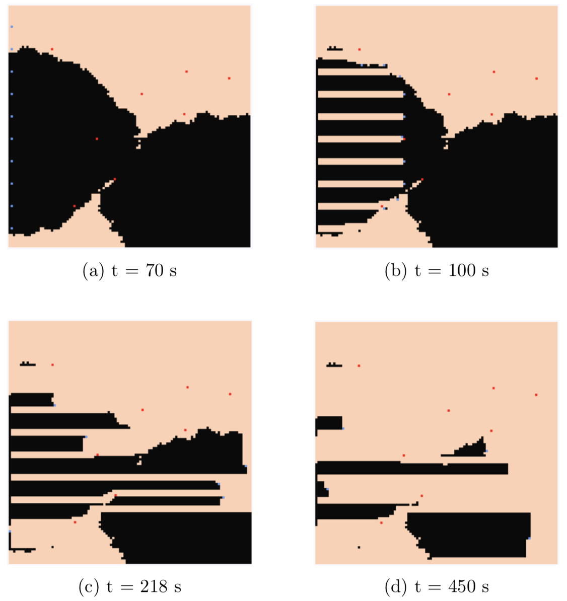 GitHub - JosephZahar/Modelling-of-Metastatic-Cancer-and-its-Treatment ...