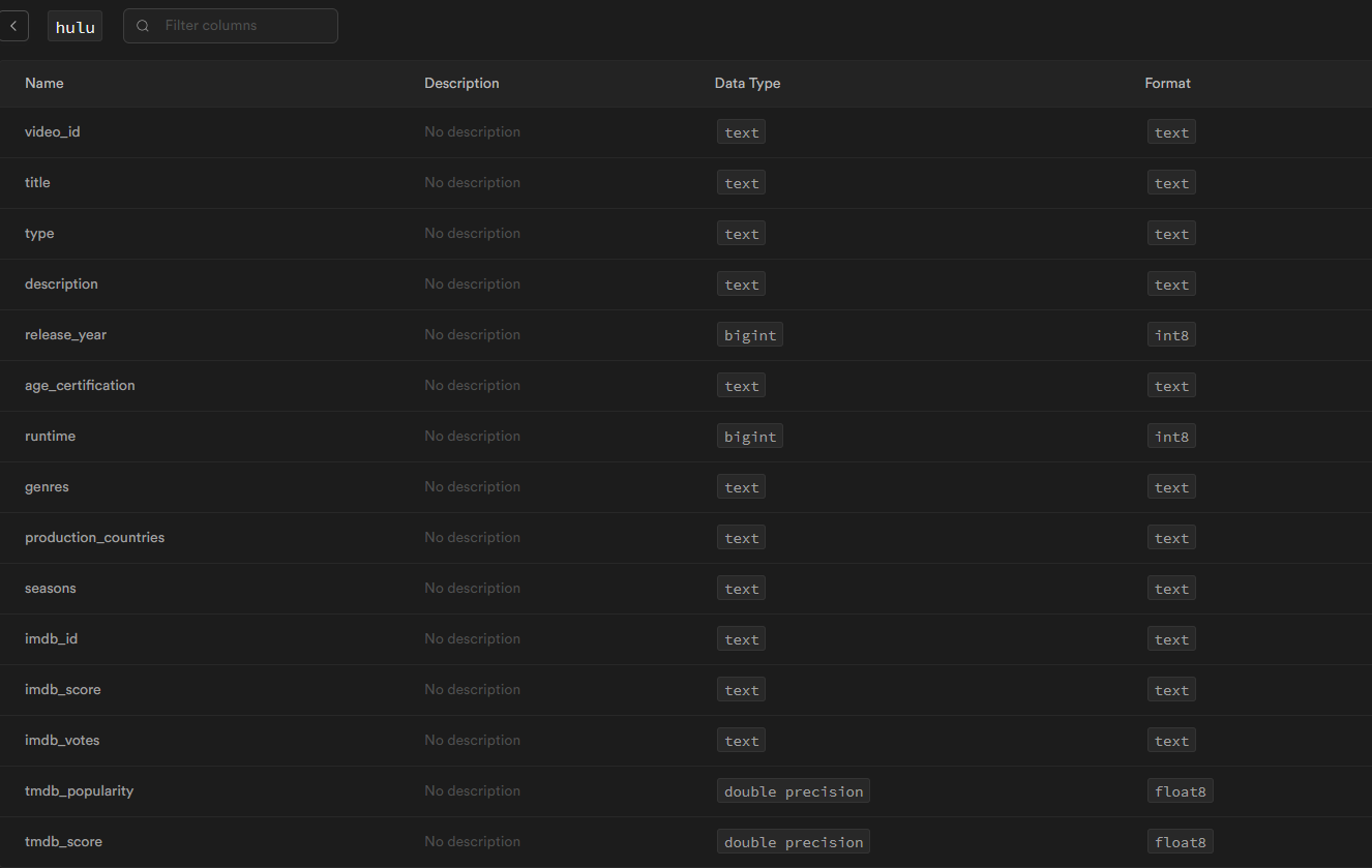 Function Joins · supabase · Discussion #10571 · GitHub