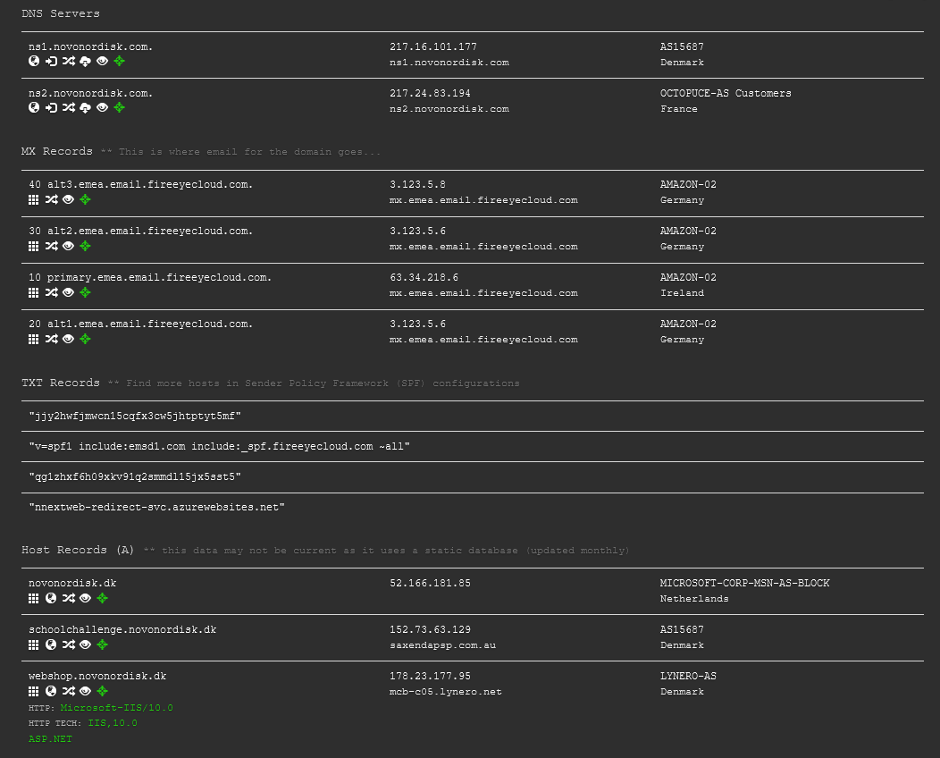GitHub - MBRzealand/passiverecon: passive recon assignment