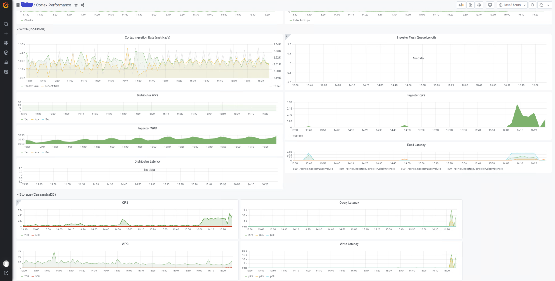 Poor query latency when using chunks storage w/ Cassandra · Issue #3123 · cortexproject/cortex ...
