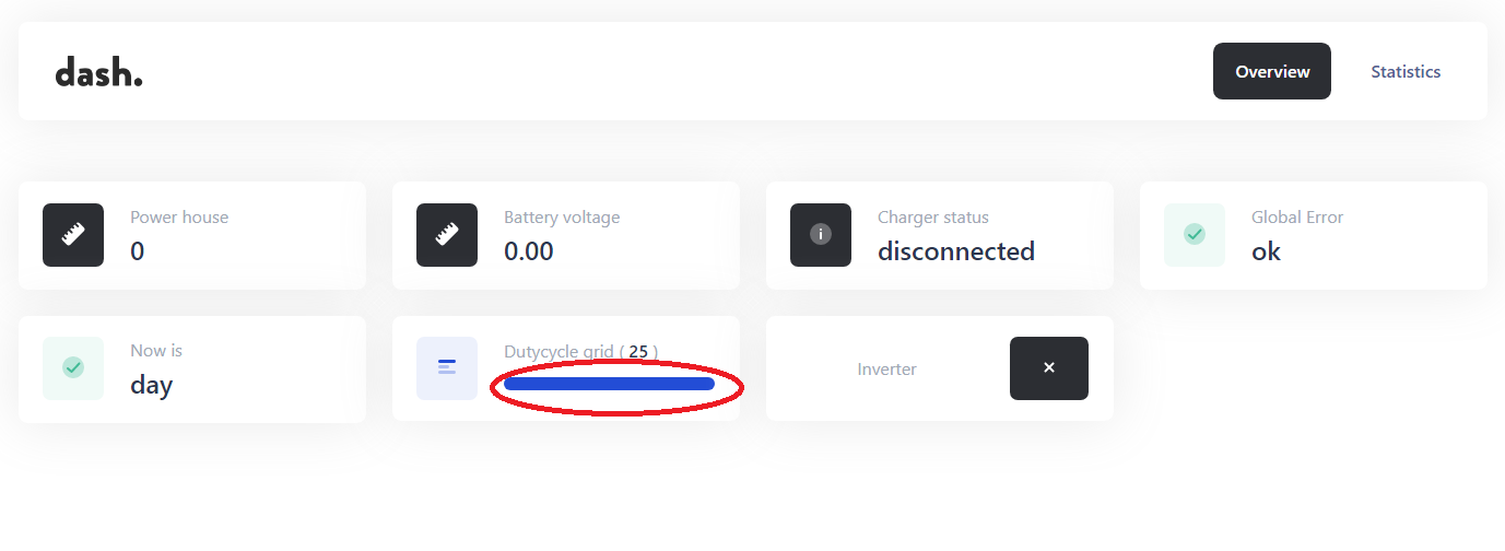 STATUS_CARD displays only 1 or 0 · Issue #107 · ayushsharma82/ESP-DASH · GitHub