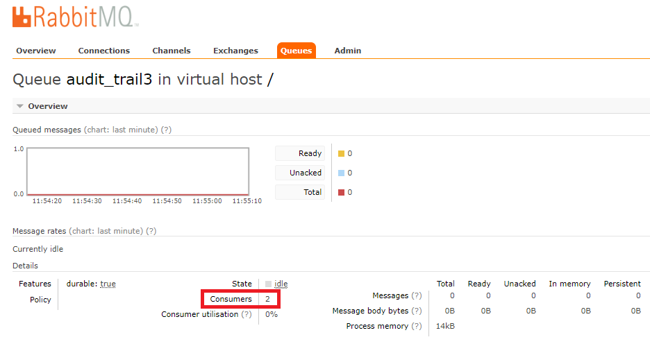 PRECONDITION-FAILED / UnhandledPromiseRejectionWarning after RMQ reconnect · Issue #2323 ...