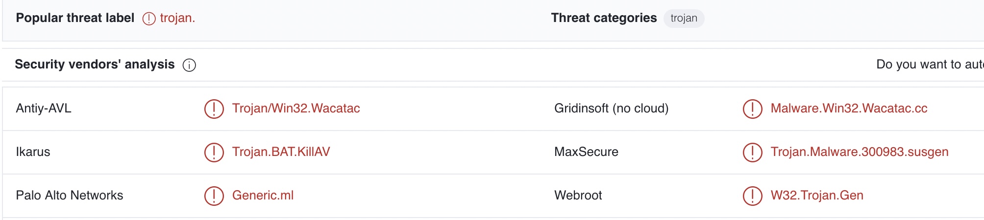 Download of 14.9 is broken · Issue #301 · hellzerg/optimizer · GitHub