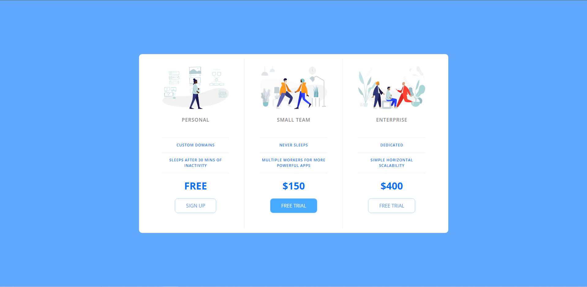 GitHub - gunshycs/Pricing-Panel: Pricing panel to learn HTML and CSS
