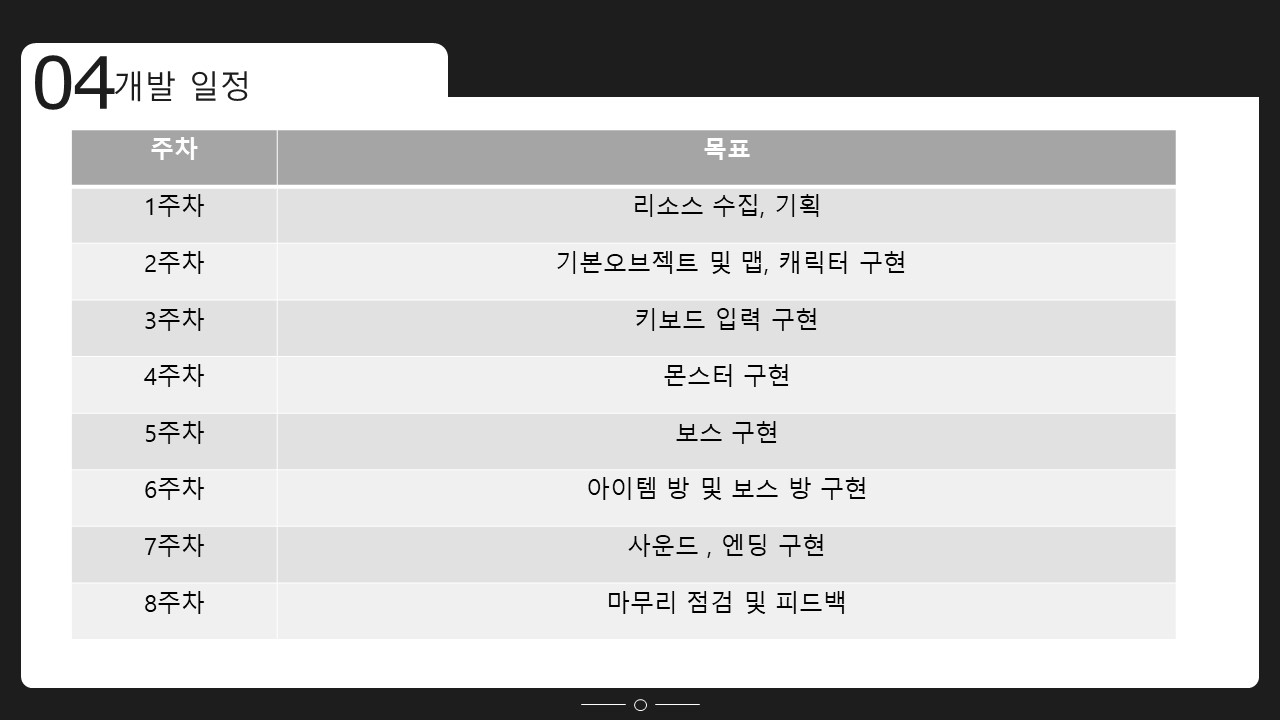 GitHub - yerin1210/2DGP: 2DGP