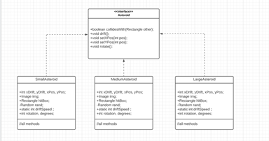 SOLID principles · Issue #1 · erik/Asteroids · GitHub