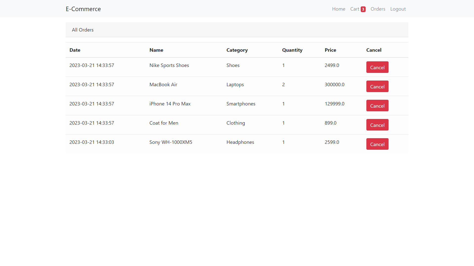 GitHub - Madhur-Jatiya/E-Commerce: I created an e-commerce website with ... GitHub - Madhur-Jatiya/E-Commerce: I created an e-commerce website with ...