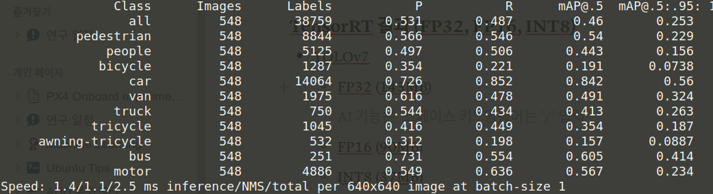 How can I check mAP with other formats especially tensorRT? · Issue ...