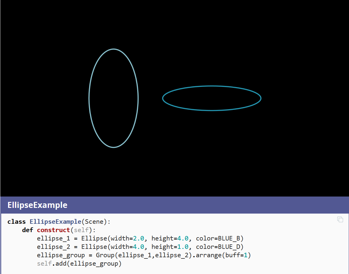 Suggestions for the visual look of the docs. · Issue #1503 ...