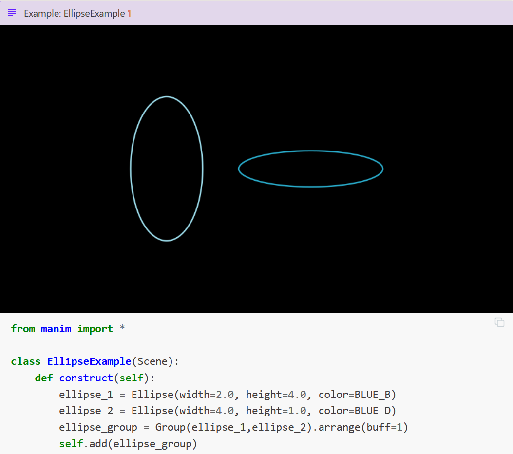 Suggestions for the visual look of the docs. · Issue #1503 ...