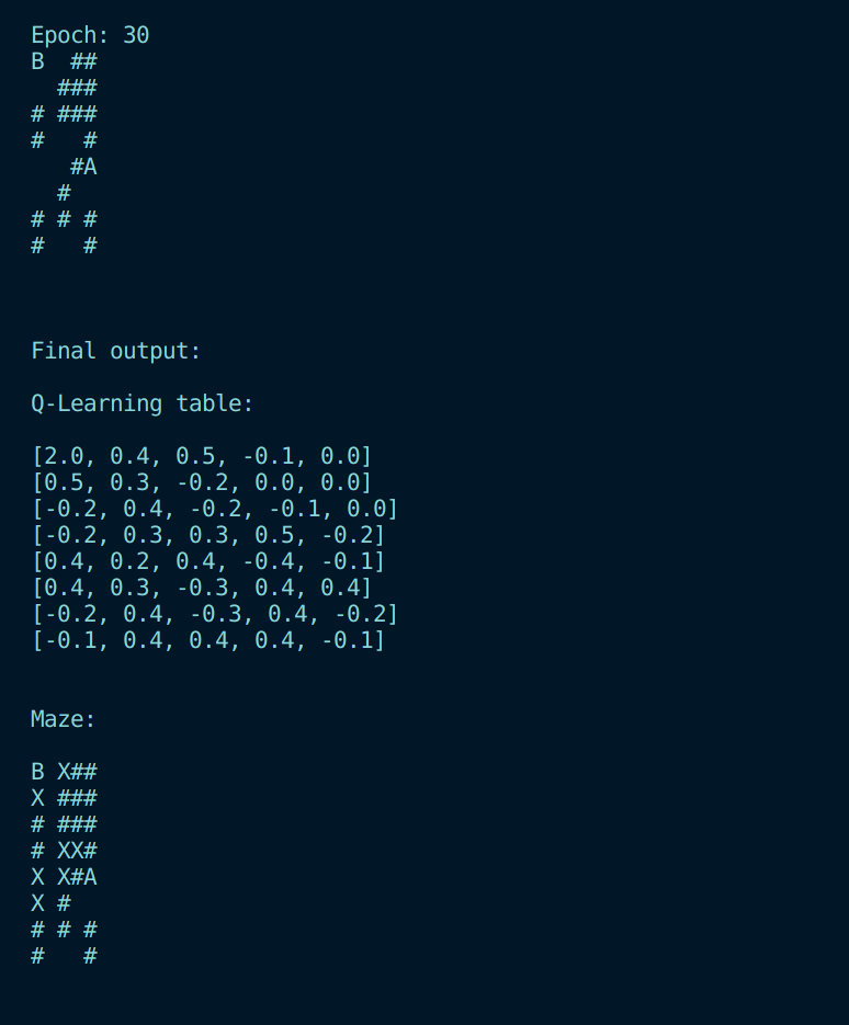 GitHub - Pranshu1902/Maze-Solver-Q-learning