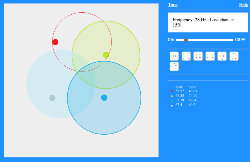 GitHub - danilotpnta/ScubaChat