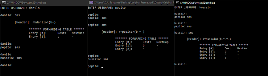 GitHub - danilotpnta/ScubaChat