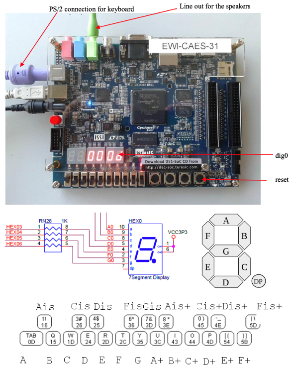 GitHub - danilotpnta/FPGAOrgan
