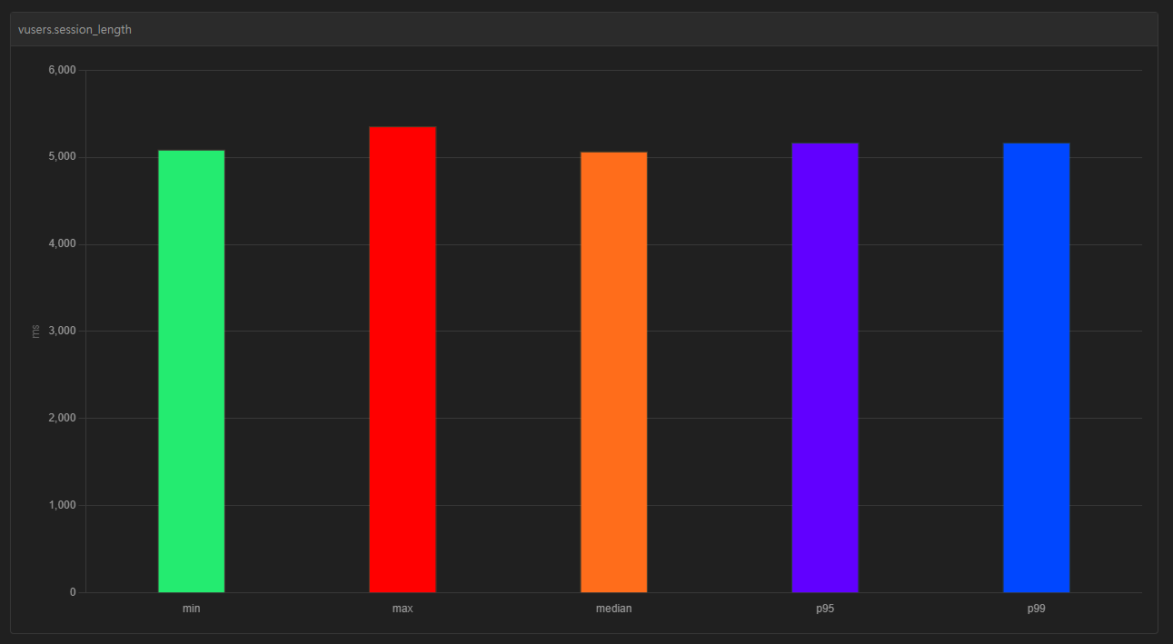 GitHub - Final-Project-Team11/Meer_catlender_FE