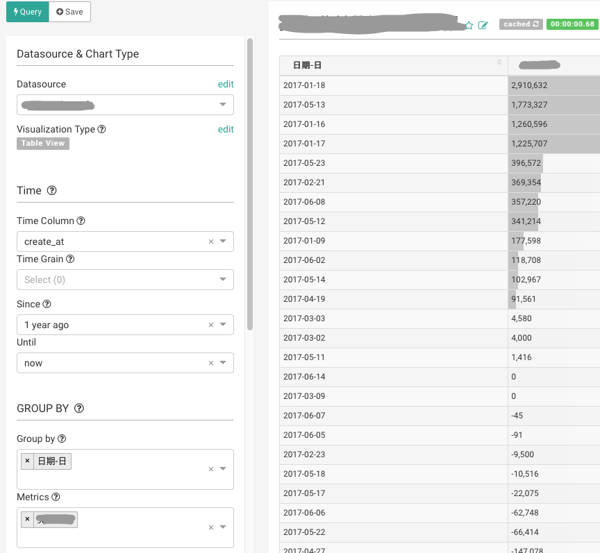 jdbc+hive in sqlalchemy URI is not working · Issue #2950 · apache/superset · GitHub