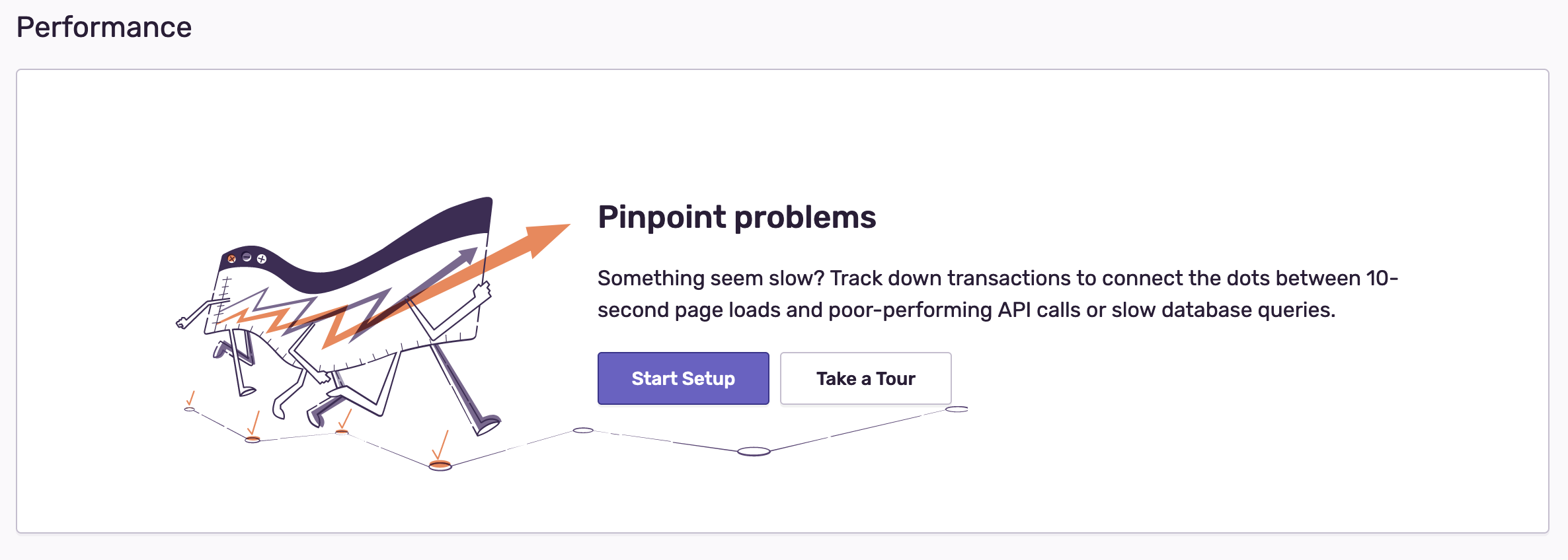 Sanic automatic performance monitoring supported? · Issue #28065 ...