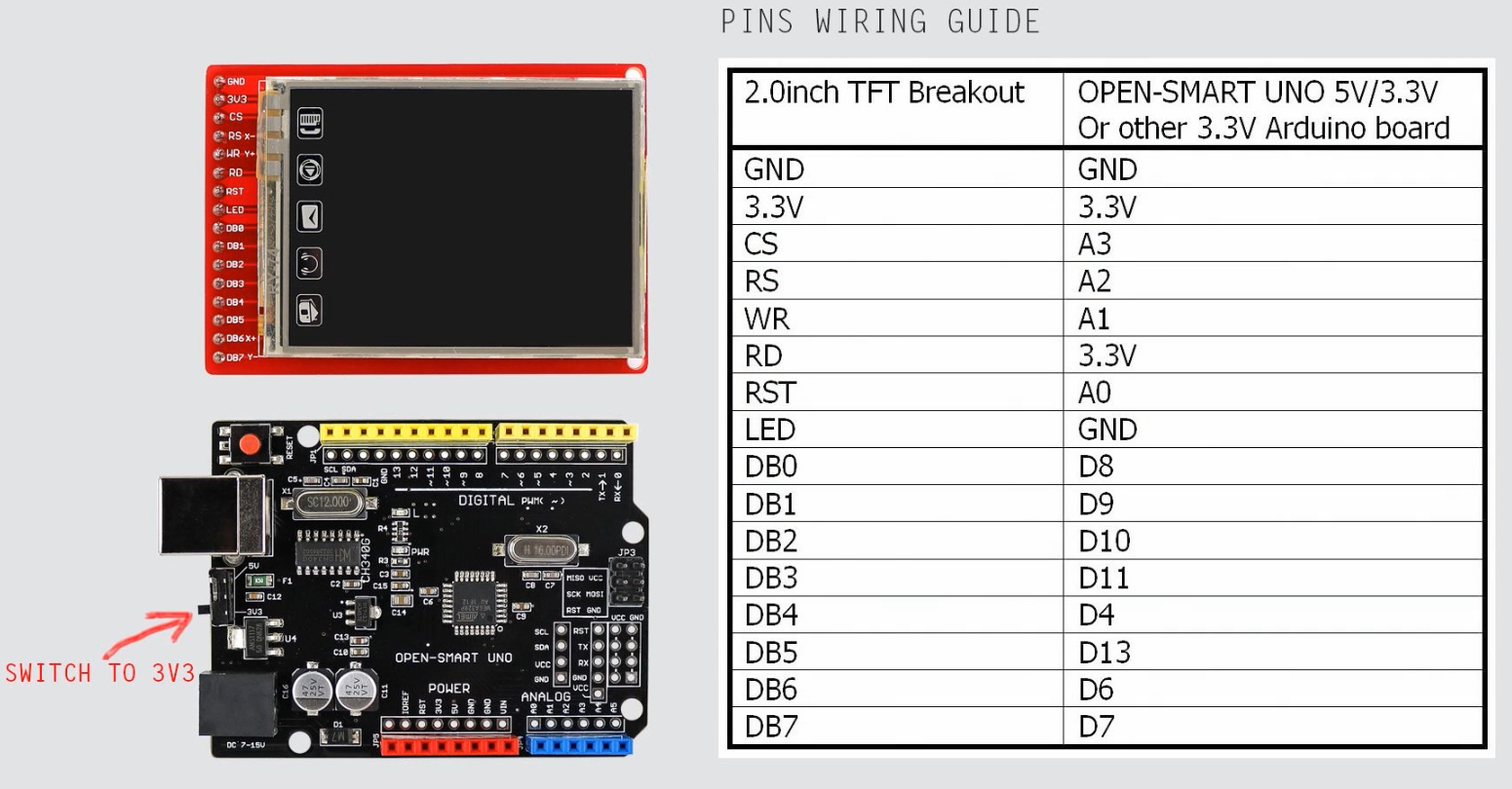 8 bits ILI9225 screen · Issue #1070 · Bodmer/TFT_eSPI · GitHub