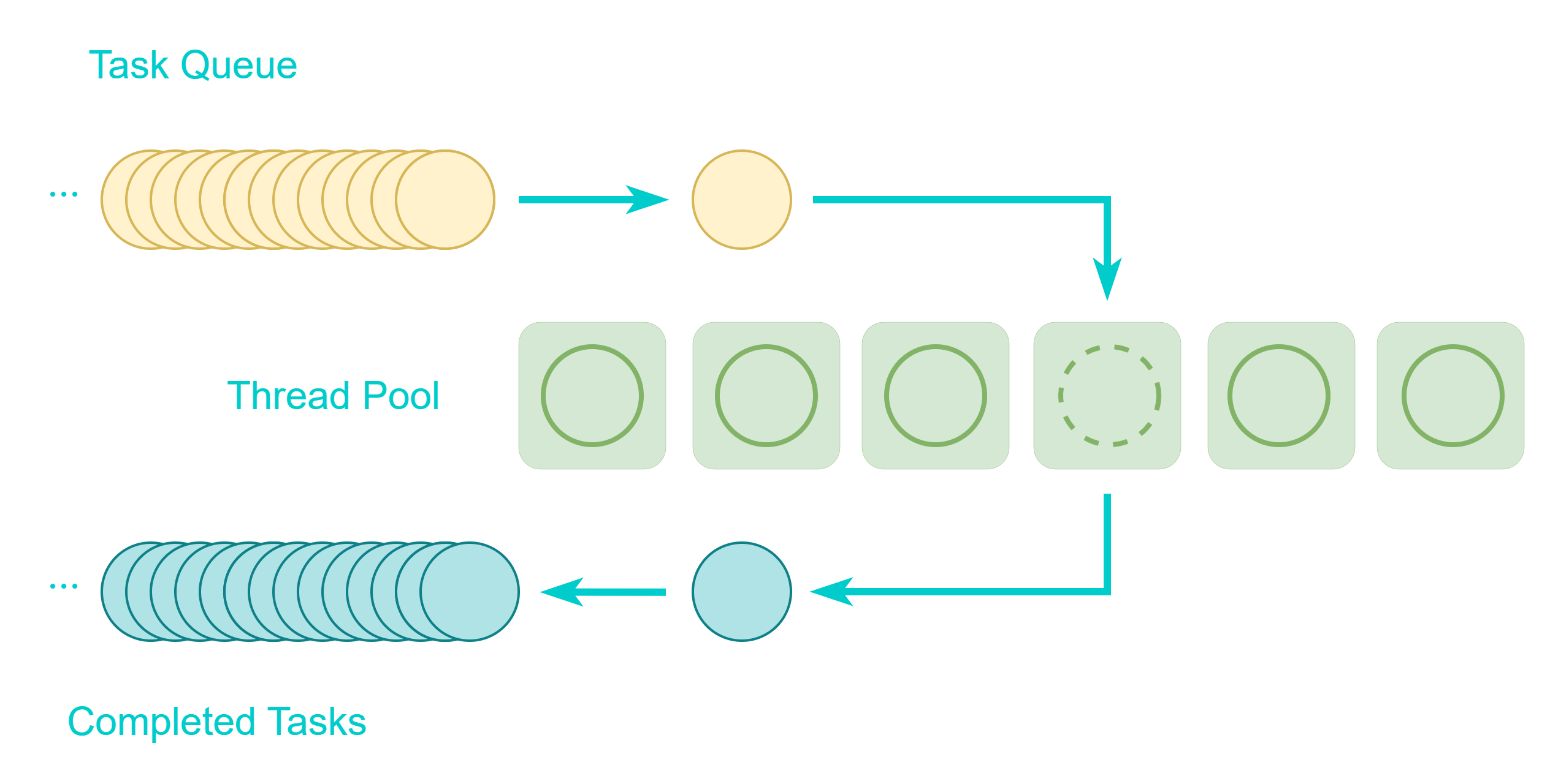GitHub - Veselun3007/QuickSort: Course work on the topic ...