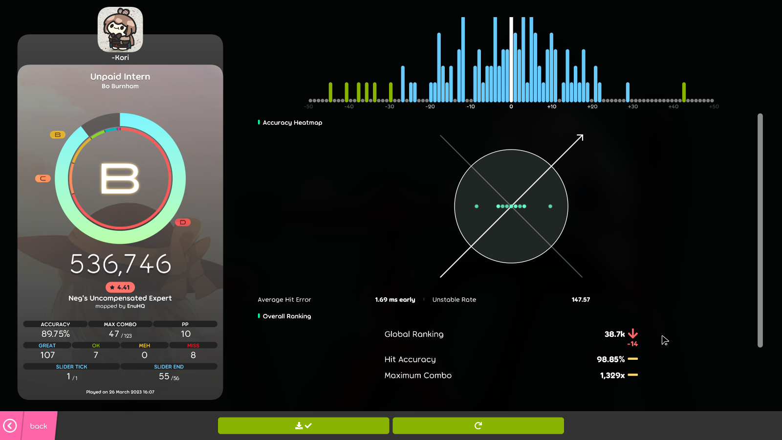 Accuracy Heatmap only shows 1 horizontal row when using OpenGL · Issue #22982 · ppy/osu · GitHub
