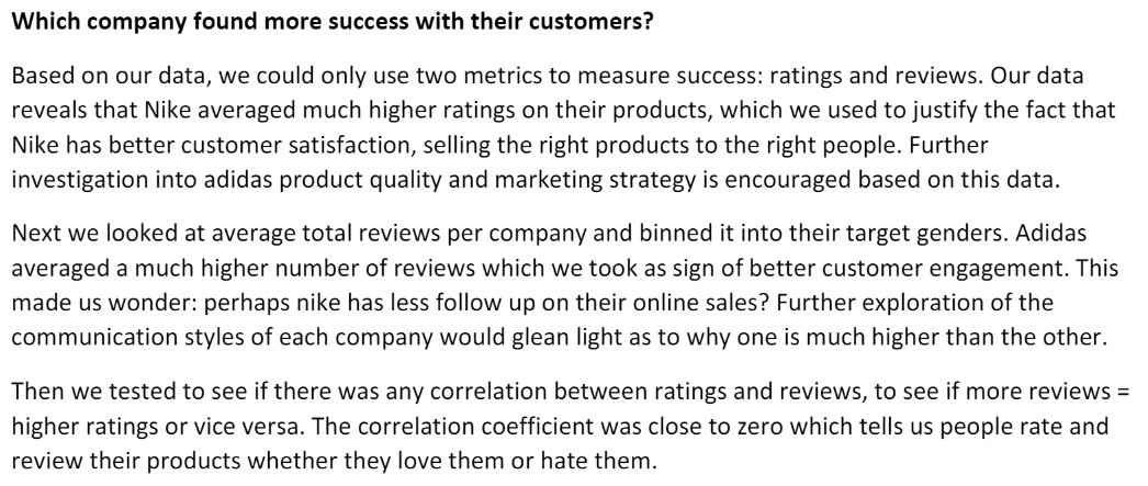 GitHub - abarnatan/Nike-Vs-Adidas-Sales-Analysis