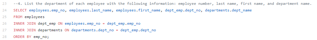 GitHub - abarnatan/SQL-Employee-Database-Mgmt