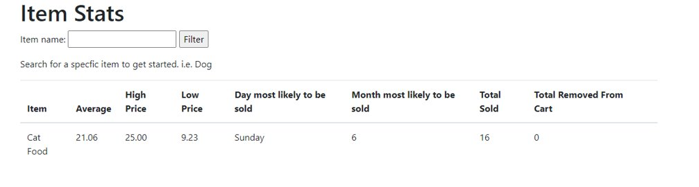 GitHub - dyergd/SE2-Monitoring: School Project for software engineering 2. Monitors a DB through ...