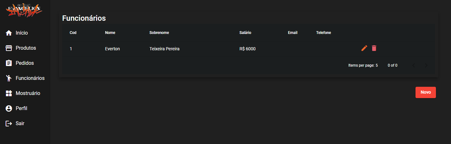 GitHub - AureoFJunior/EvangelionERP-V1: Mini-ERP system for small enterprises management