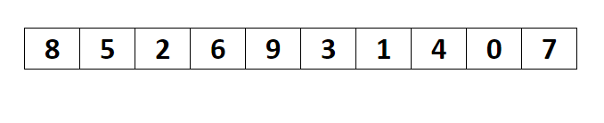 GitHub - SaladQueeny/Algorithms: Implementations a couple of sorts in ...