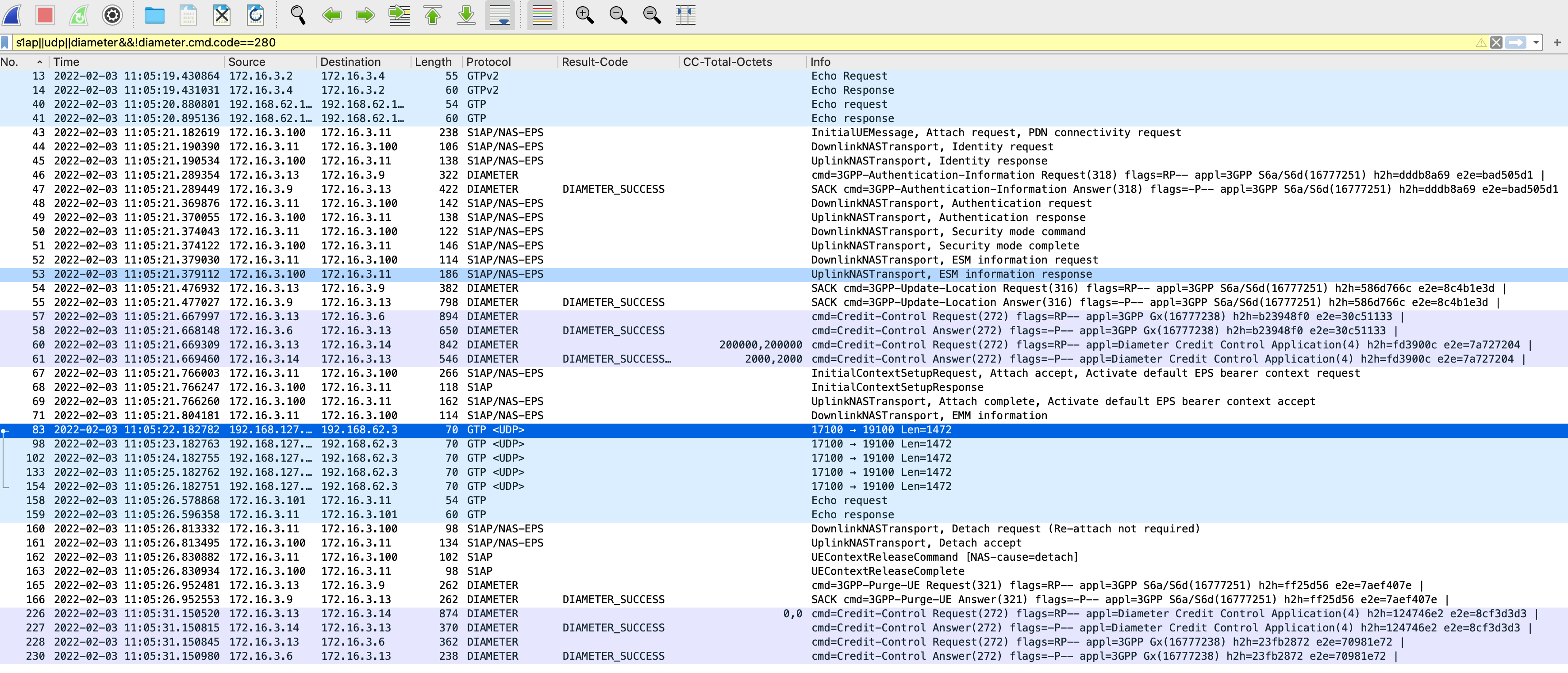 [Tvm - CI Sanity] pipelined - ActivateFlows request processing timed out results in UL traffic ...