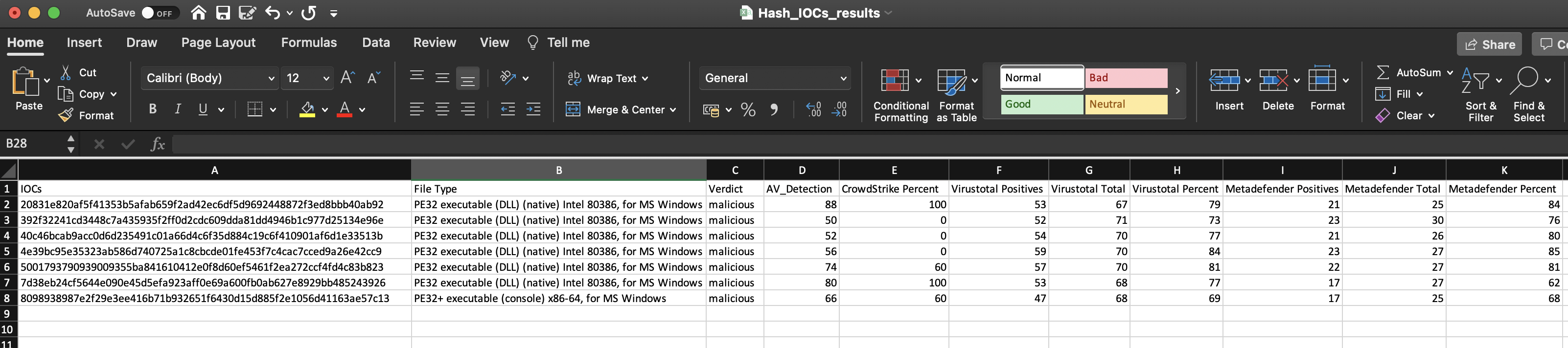 GitHub - Ewiges-M/Multiple_Hash_and_IP_Checker