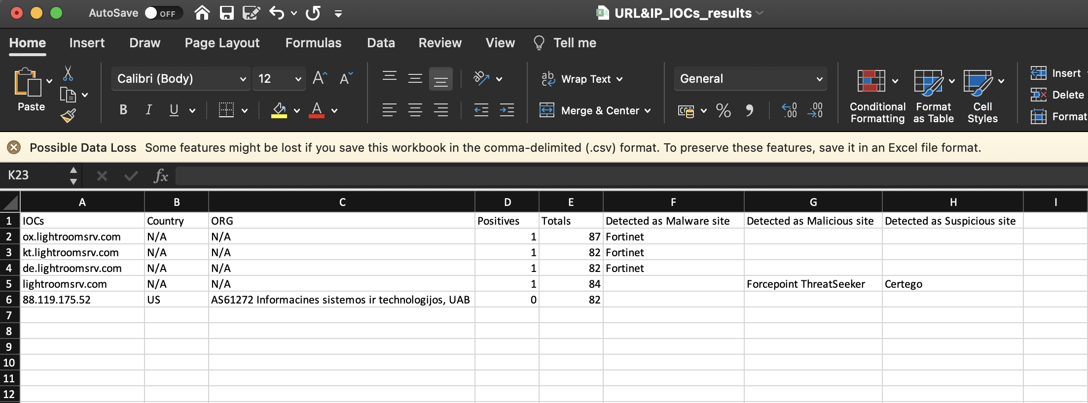 GitHub - Ewiges-M/Multiple_Hash_and_IP_Checker