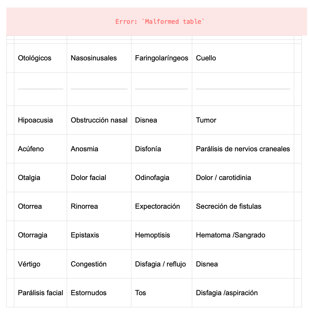 Error: `Malformed table` when exporting pdf · Issue #2 · NicoNekoru/obsidan-advanced-table-xt ...