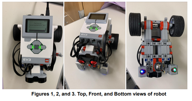 GitHub - Vyadavgit/Behavior-based-Object-Clearance-Robot