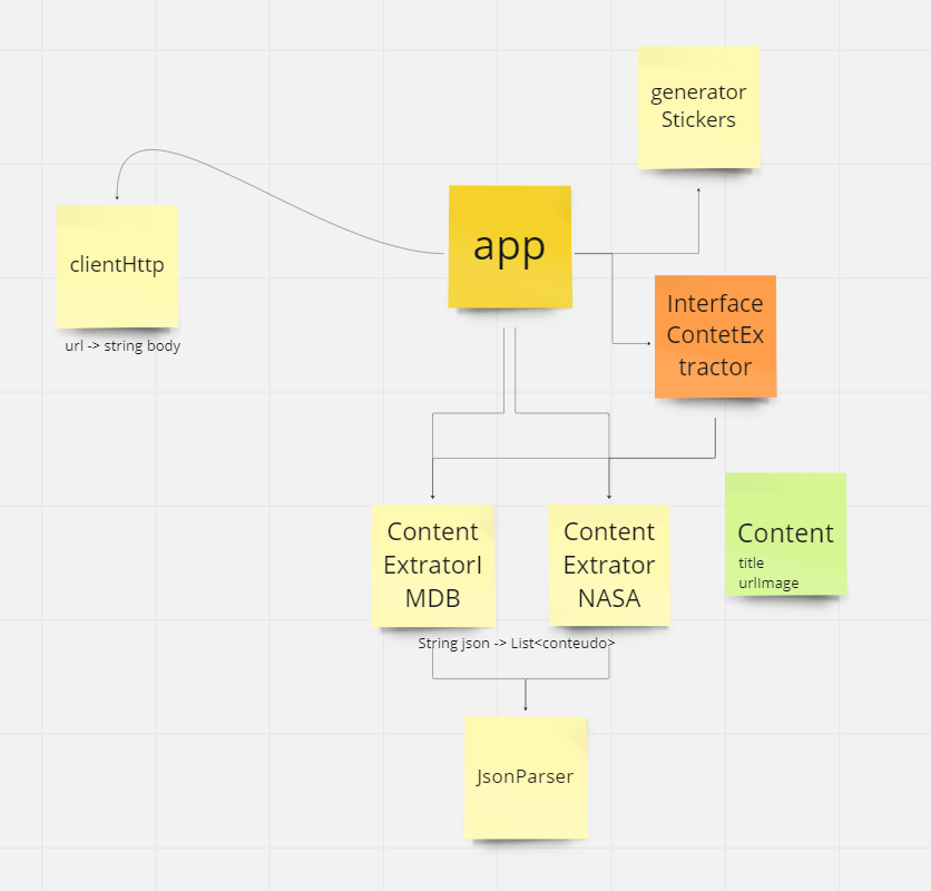 GitHub - tiag188/stickers