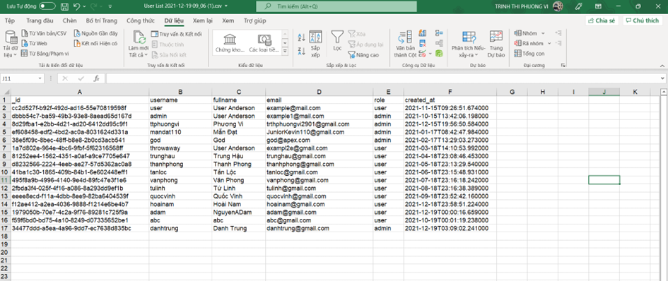 GitHub - ngdanhtrung/petshop-farmstack