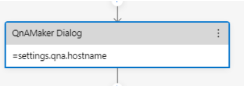 'QnAMaker Dialog' action component vs QnAMaker GenerateAnswer API · Issue #6109 · microsoft ...