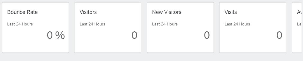 View Usage Data Of Your Website · Issue 5916 · Sap Tutorialstutorials · Github